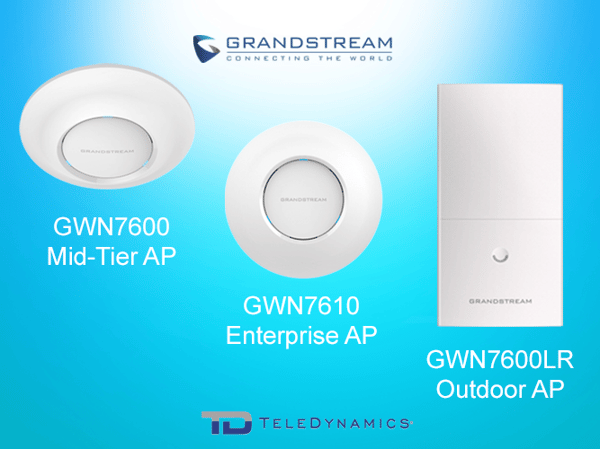 Grandstream’s GWN7000 series Wi-Fi access points and Gigabit router